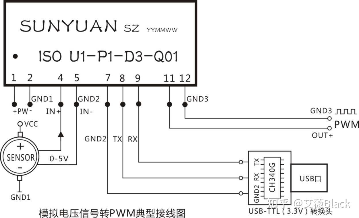 4-20mA与PWM信号相互转换现场应用方案. - 知乎