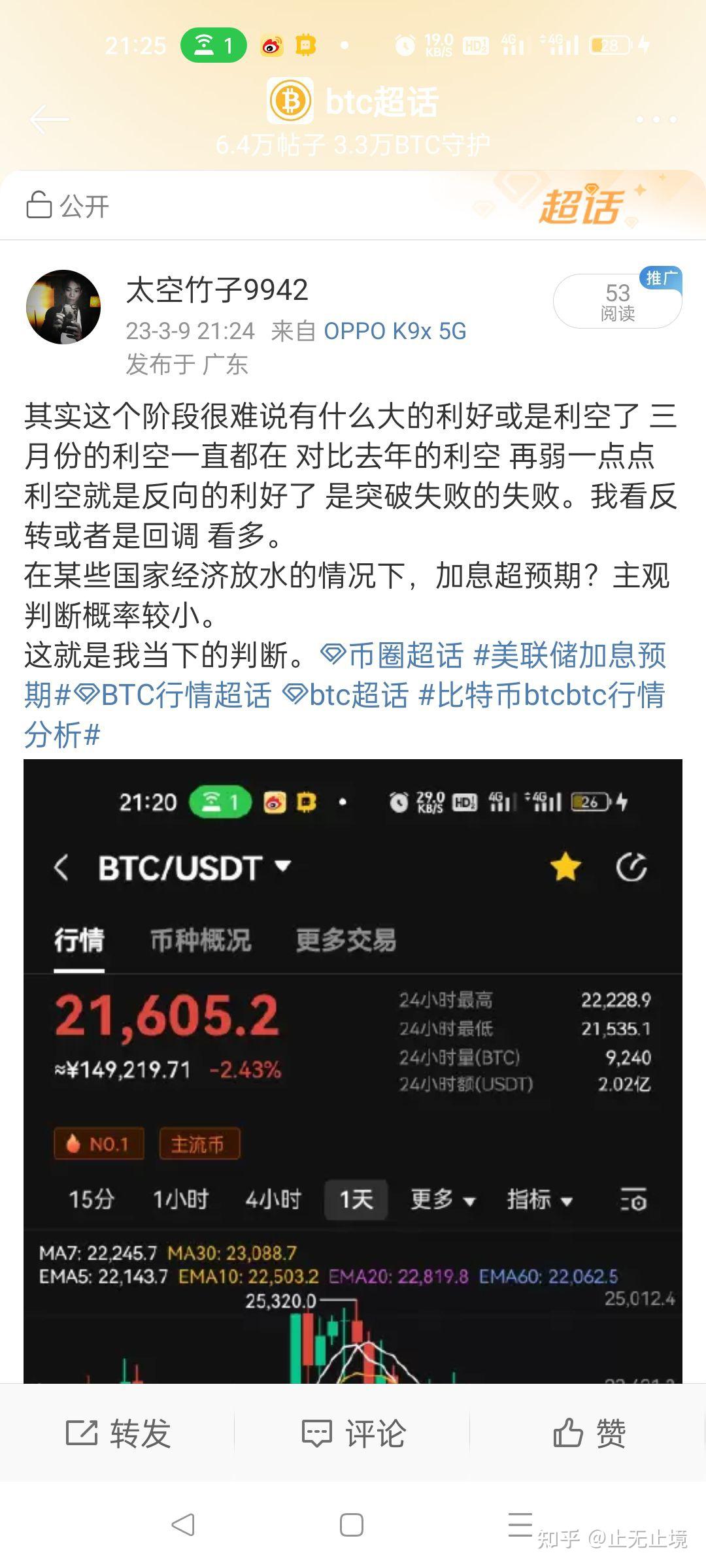 btc3.9日 3.12会重演？ - 知乎