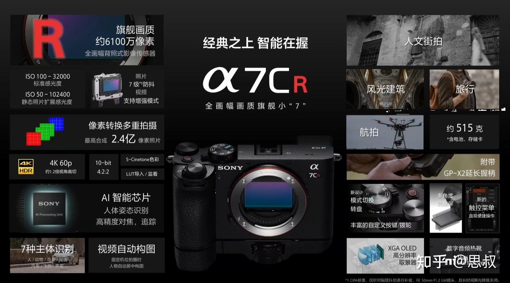 如何评价索尼在 8.29 发布的 A7C2 和 A7CR，有哪些亮点和不足? - 知乎