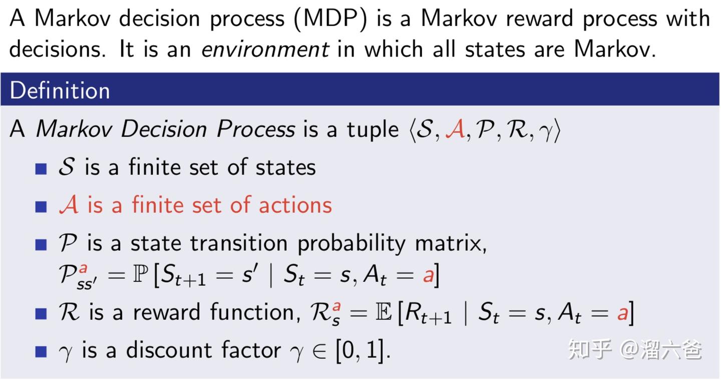 强化学习 之 Markov Decision Process - 知乎