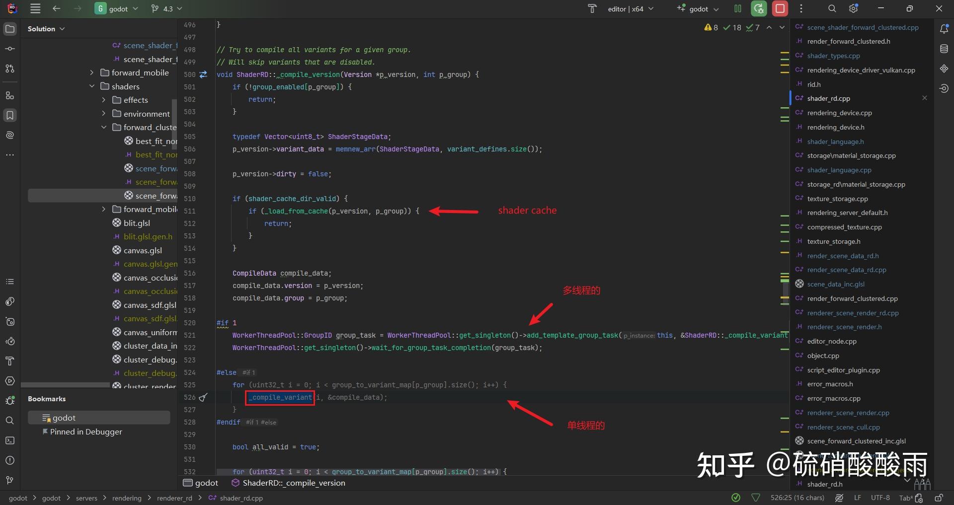 【Godot渲染分析笔记】Shader编译过程：从Godot Shader到glsl - 知乎