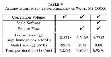 [论文笔记]Depth-Aware Multi-Grid Deep Homography Estimation with Contextual ...