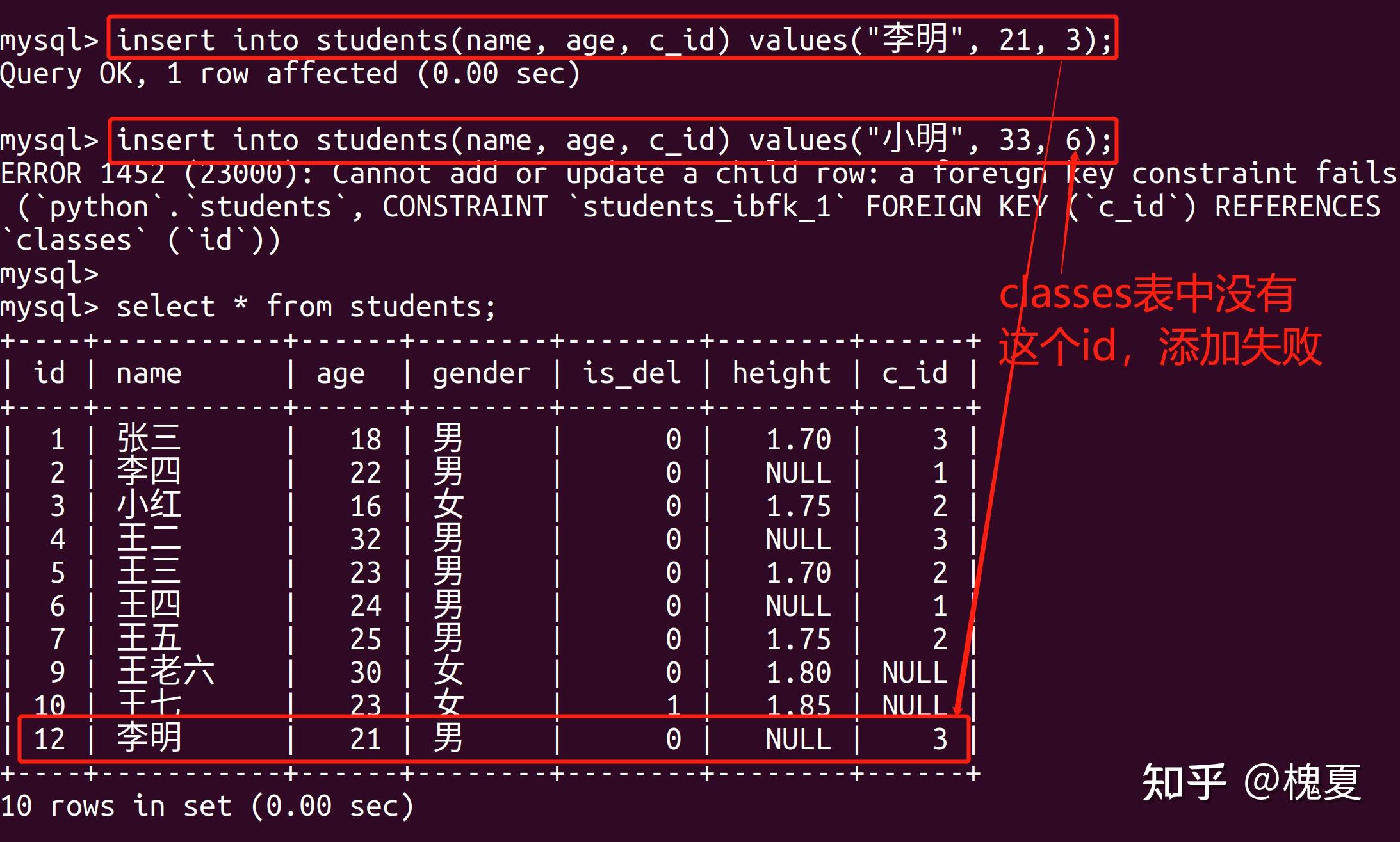 外键sql语句 知乎 