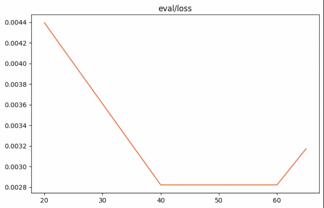 基于Qwen3的Embedding和Rerank模型系列，开源！ - 知乎