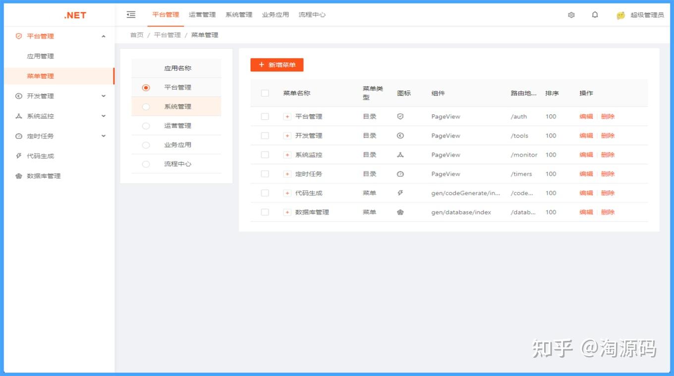 Net通用权限管理平台源码:后台基于furion框架 知乎