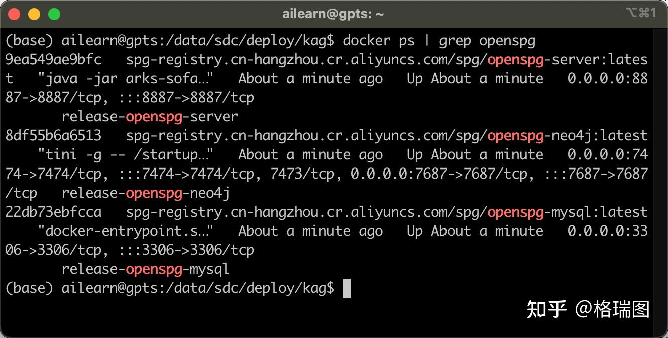 知识图谱-0002-部署 OpenSPG 依赖服务 - 知乎