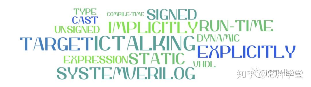 SystemVerilog | 永不缺席的话题：类型转换(Type Casting) - 知乎