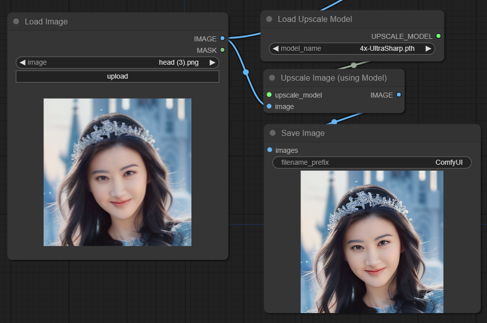 ComfyUI 几种放大方法测试 - 知乎