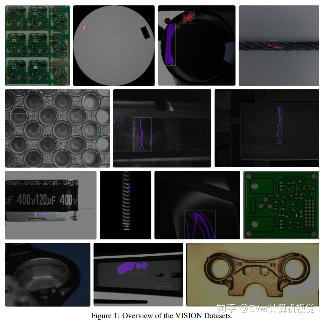 VISION缺陷检测新数据集：基于视觉的工业检测基准 - 知乎