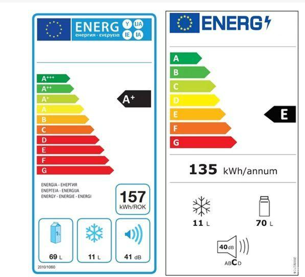 欧盟能效标签注册EPREL注册 - 知乎
