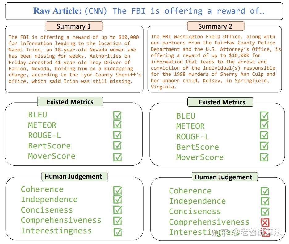 国产NLP国际会议？！CCF C国内规模最大~ - 知乎