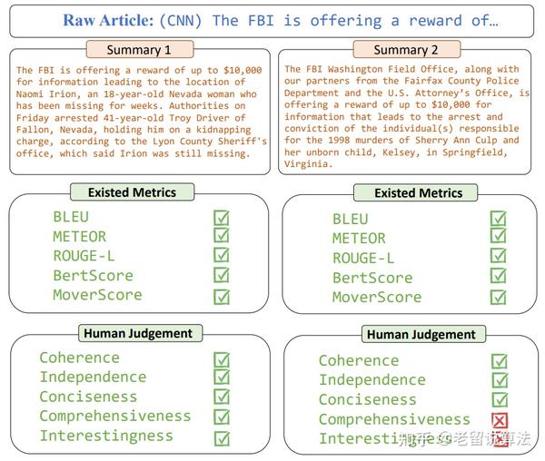 国产NLP国际会议？！CCF C国内规模最大~ - 知乎