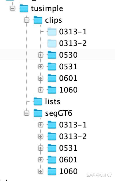 pytorch-auto-drive - 知乎