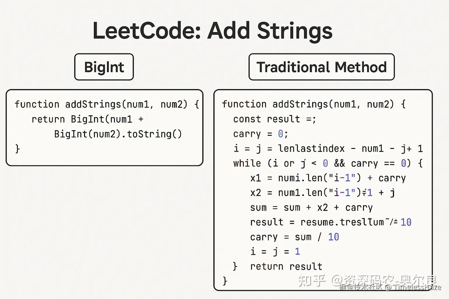 深入浅出JavaScript大数运算：一文吃透BigInt（附大厂真题解析） - 知乎