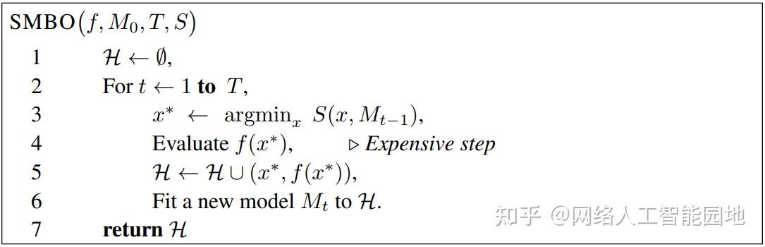 超参优化算法 - 知乎