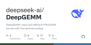 陈巍：DeepSeek 开源Day（3）DeepGEMM深入分析（收录于：DeepSeek技术详解系列） - 知乎