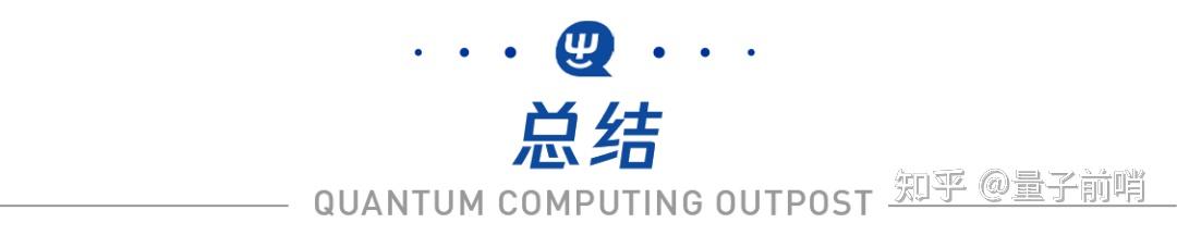 一文总览量子商业巨头D-Wave的发展规划和未来路线 - 知乎