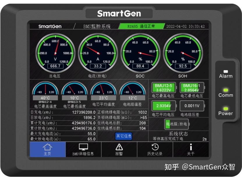 新一代电池管理模块HBMU200及储能高压控制箱功能特点介绍 - 知乎