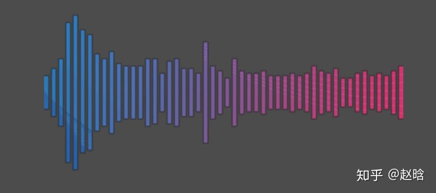 OBS高级教程-插件篇（3）- spectralizer - 知乎