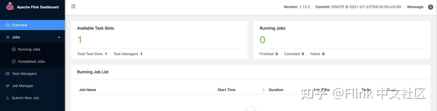 Flink CDC 系列 - 构建 MySQL 和 Postgres 上的 Streaming ETL - 知乎