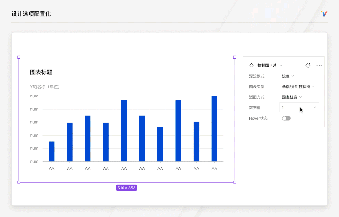 开源首发：TVision 图表设计资源，来了 - 知乎