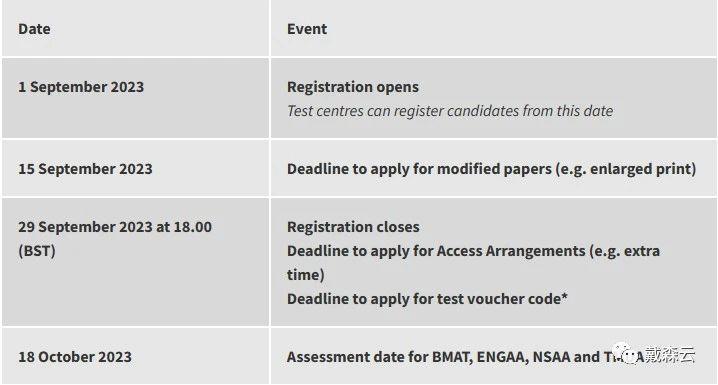 ENGAA是什么考试？哪些专业需要考ENGAA？考试形式及内容是什么？ - 知乎