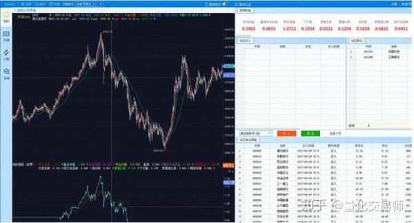 QMT量化平台使用指南(二) - 知乎