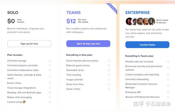 软件授权方式以及采购（四） 开发工具分享 知乎