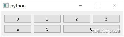 大爽pyqt5笔记&教程 四 布局 Layout 对其 - 知乎