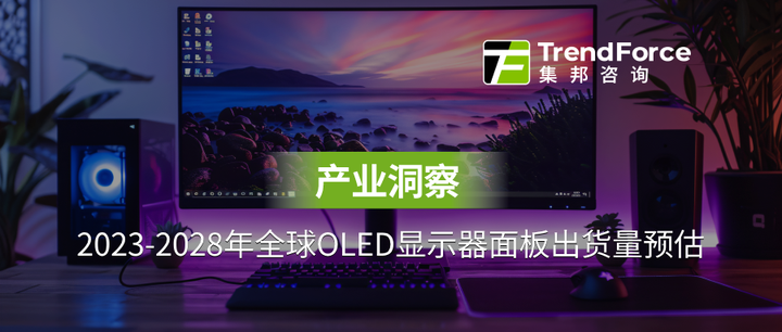 TrendForce集邦咨询：电竞需求强劲，2025年OLED显示器面板出货年增率上调至69% - 知乎