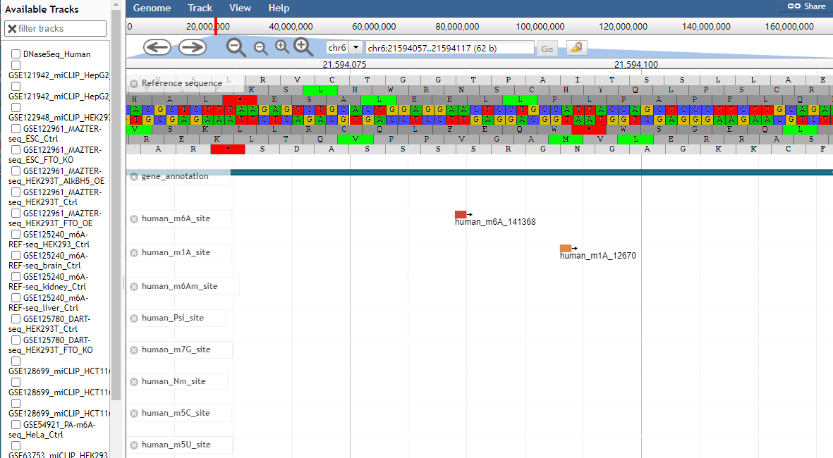 m6A-Atlas：m6A甲基化综合型数据库 - 知乎