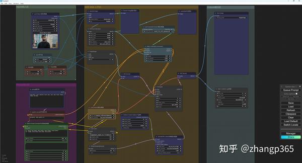 comfyUI + animateDiff video2video AI视频生成工作流介绍及实例 - 知乎