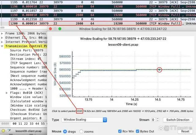 TCP窗口：如果Full会影响传输效率吗？ - 知乎
