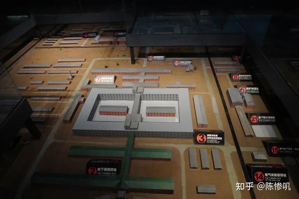 此时此刻｜在731部队遗址前 - 知乎