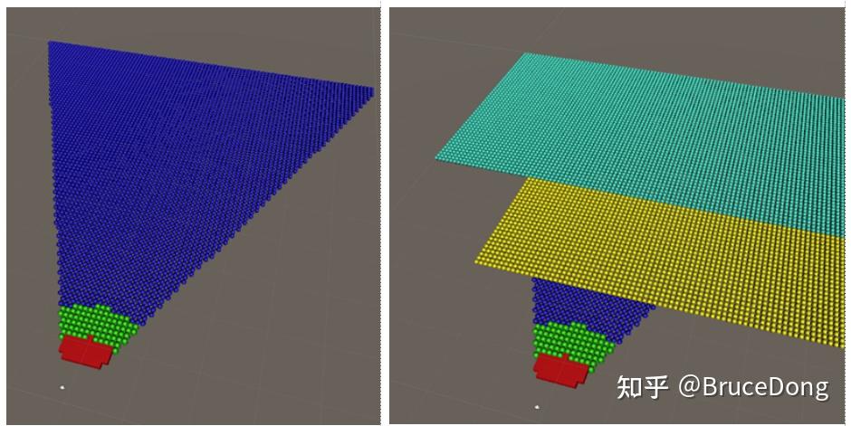 HLOD(Hierarchical Level of Detail) - 知乎