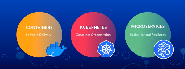 ArcGIS Enterprise on Kubernetes 云原生部署方法（Rancher） - 知乎