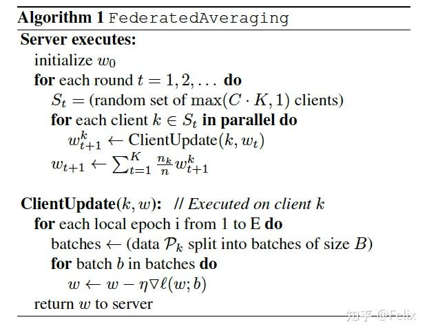 机器学习小白来提问：关于联邦学习FedAVG和FedSGD的问题？ - 知乎