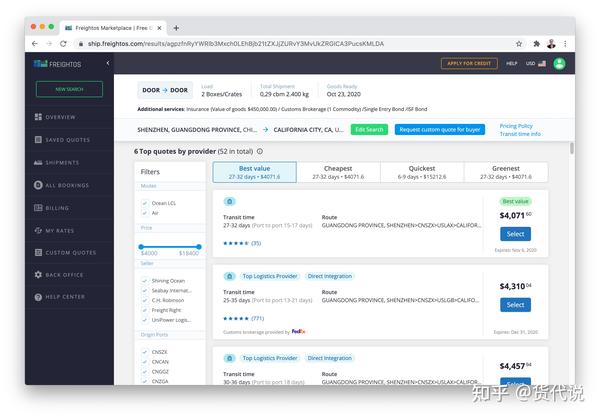 Freightos的前世今生：犹太人Zvi和他的互联网物流帝国 - 知乎
