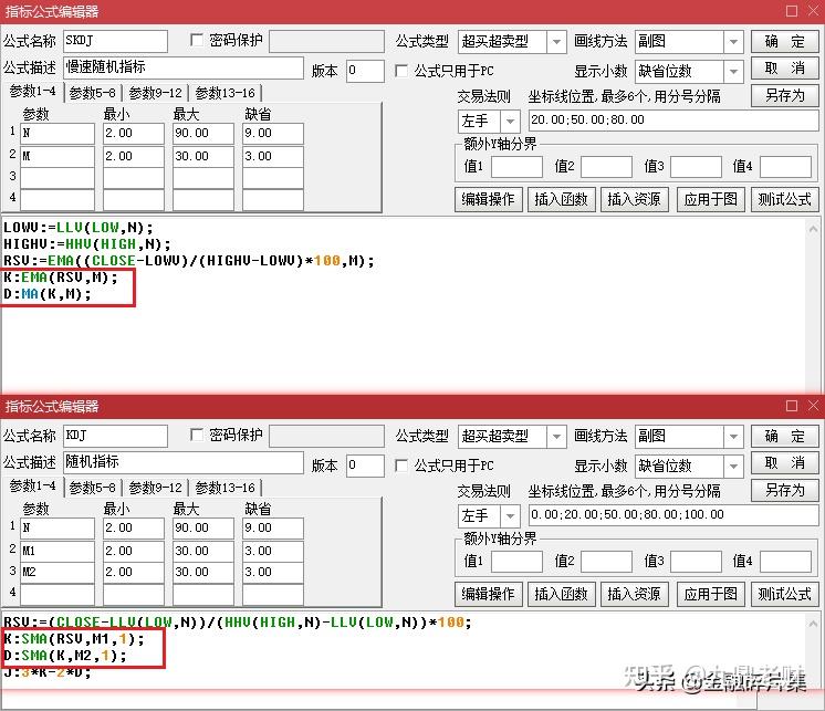 全面解读KDJ指标（附战法） - 知乎
