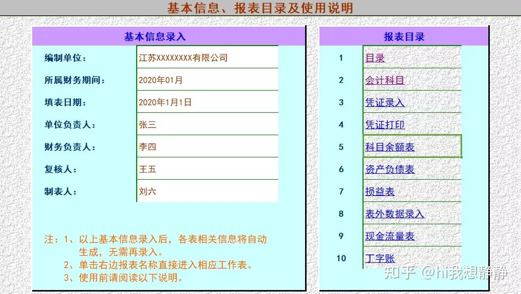 财务全套账模板.xls（自带公式） - 知乎