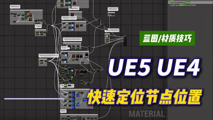 UE5 UE4 快速定位节点位置 - 知乎