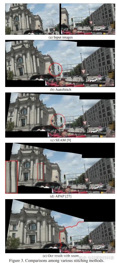 14. Parallax-tolerant Image Stitching - 大视差图片拼接 - 知乎