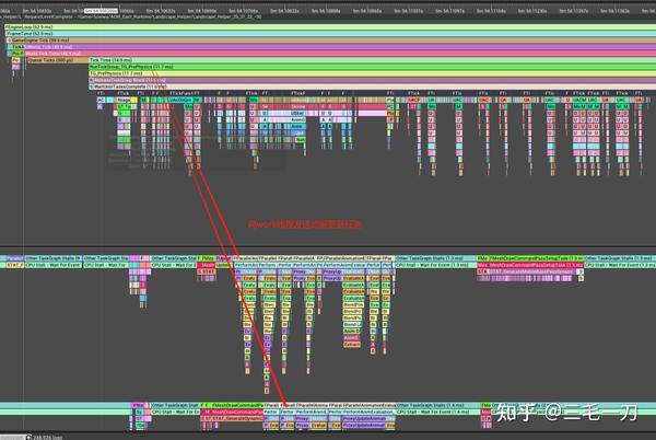 ue4 使用insight查性能问题 - 知乎