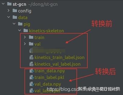 st-gcn训练自建行为识别数据集 - 知乎