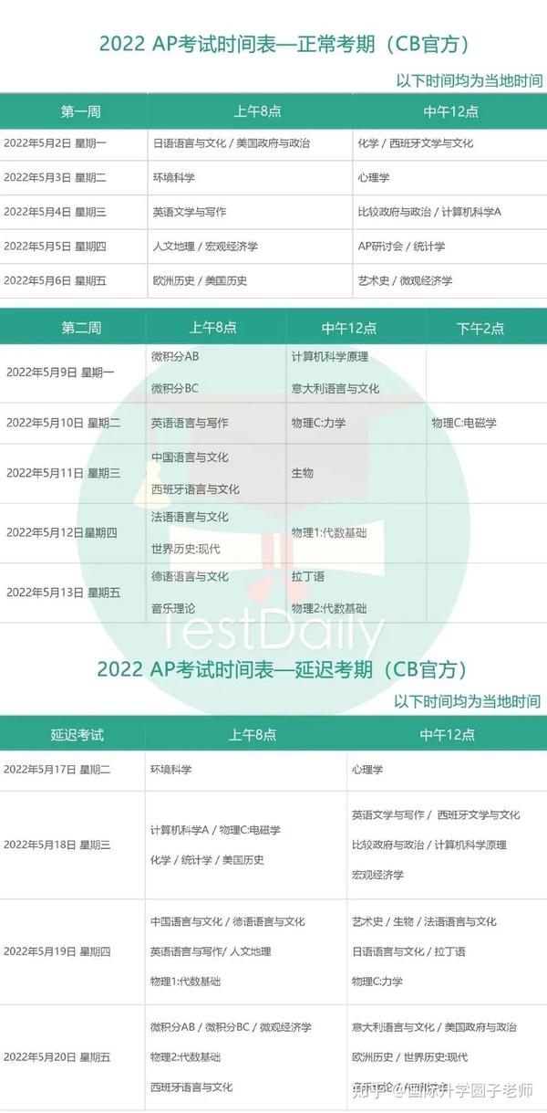 2023 AP考生必看内容：全年AP大事件一览表来了！ - 知乎