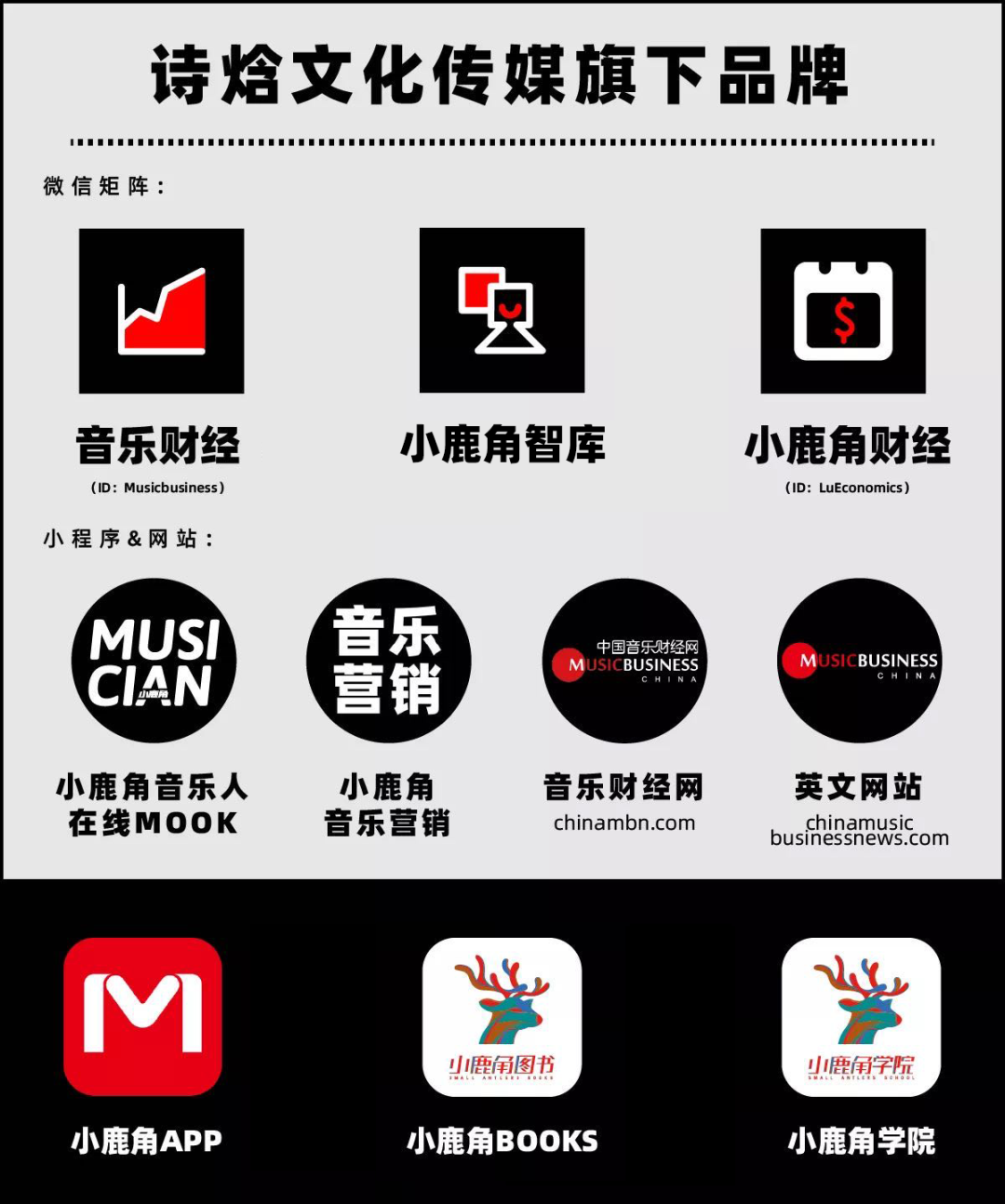 Blue Note China的五周年：爵士星火，声声不息 - 知乎