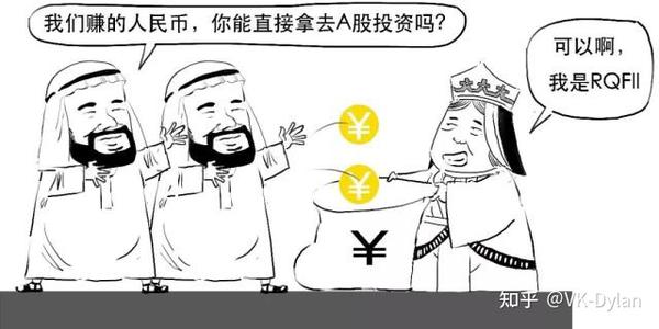 QFII和RQFII是什么？之间存在哪些区别？ - 知乎