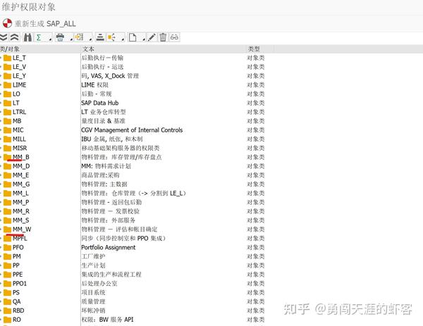 SAP如何查询MM模块标准权限对象？ - 知乎