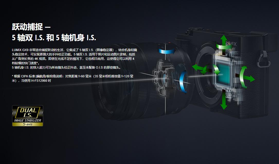 如何评价松下的GX9？ - 知乎