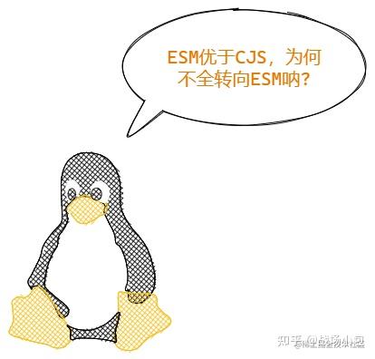 模块化热点 Pure ESM 与 Dual Package，你怎么看？ - 知乎